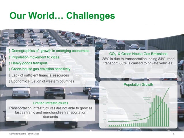 Know Before You Go, Traveler Information for Smart Cities | PPT