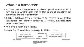 19-Transaction Processing in DBMS database mangement system.pptx