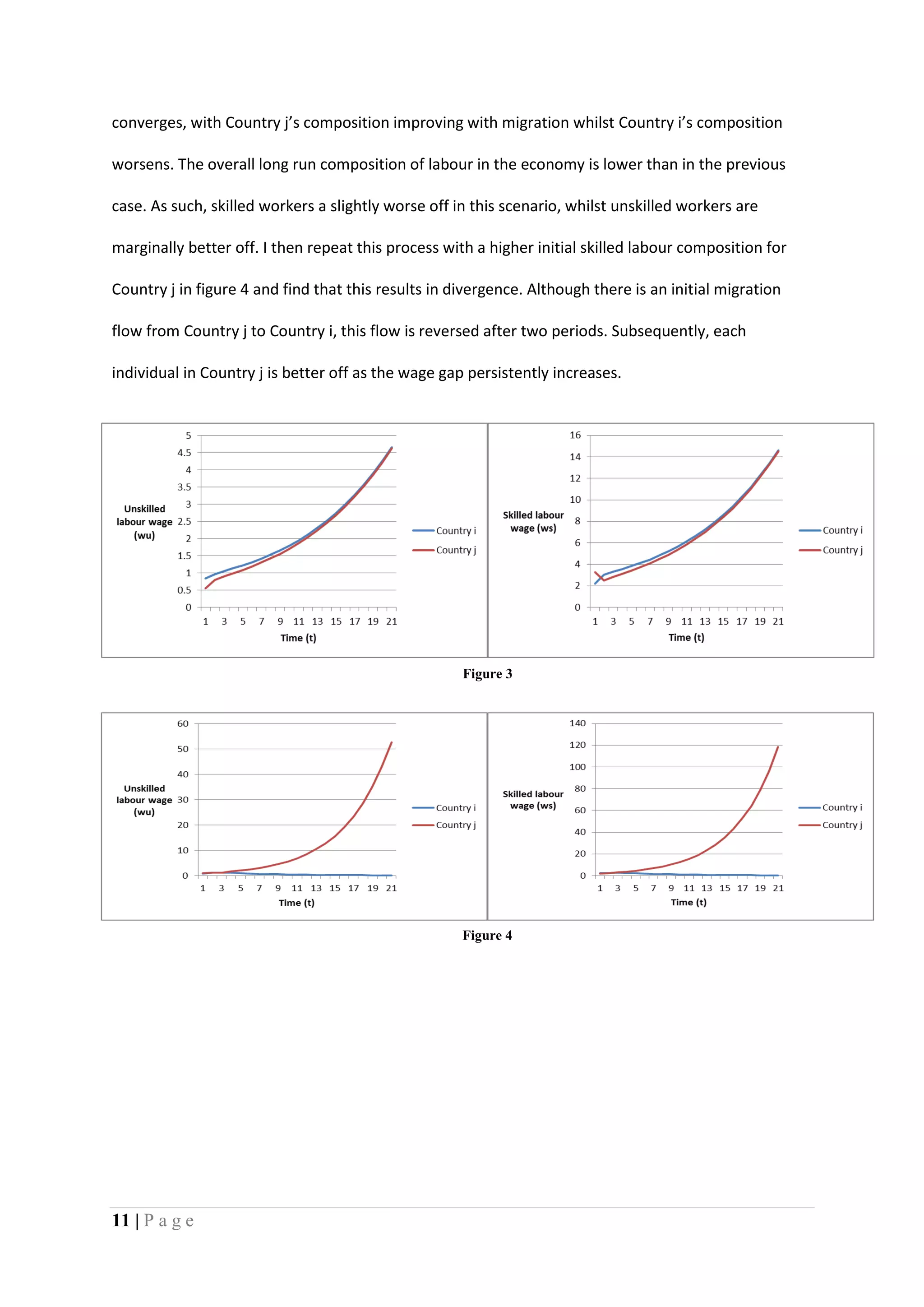 Migration effects on conditional convergence | PDF