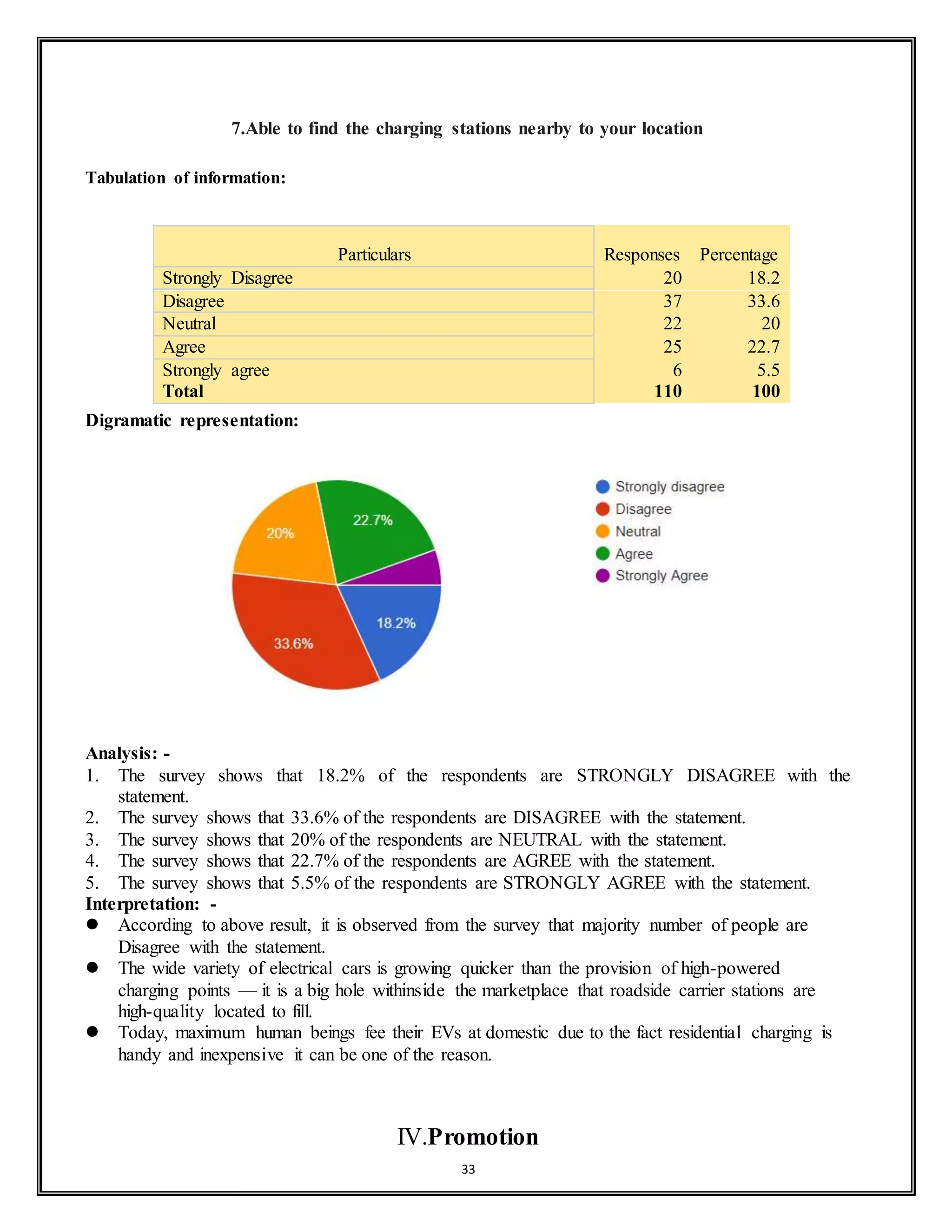 A study of consumer buying behaviour towards electric vehicles | DOCX