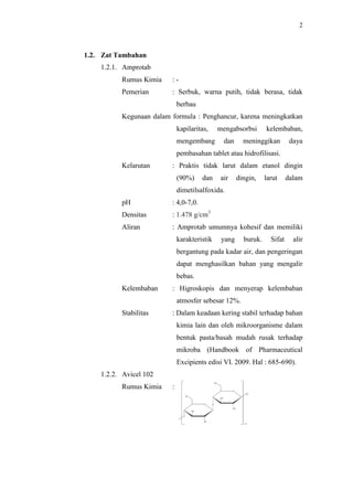 19008 self formulation asetosal. | PDF