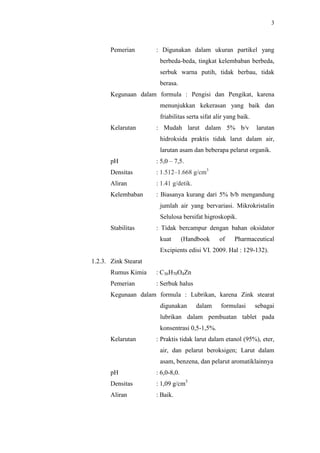19008 self formulation asetosal. | PDF