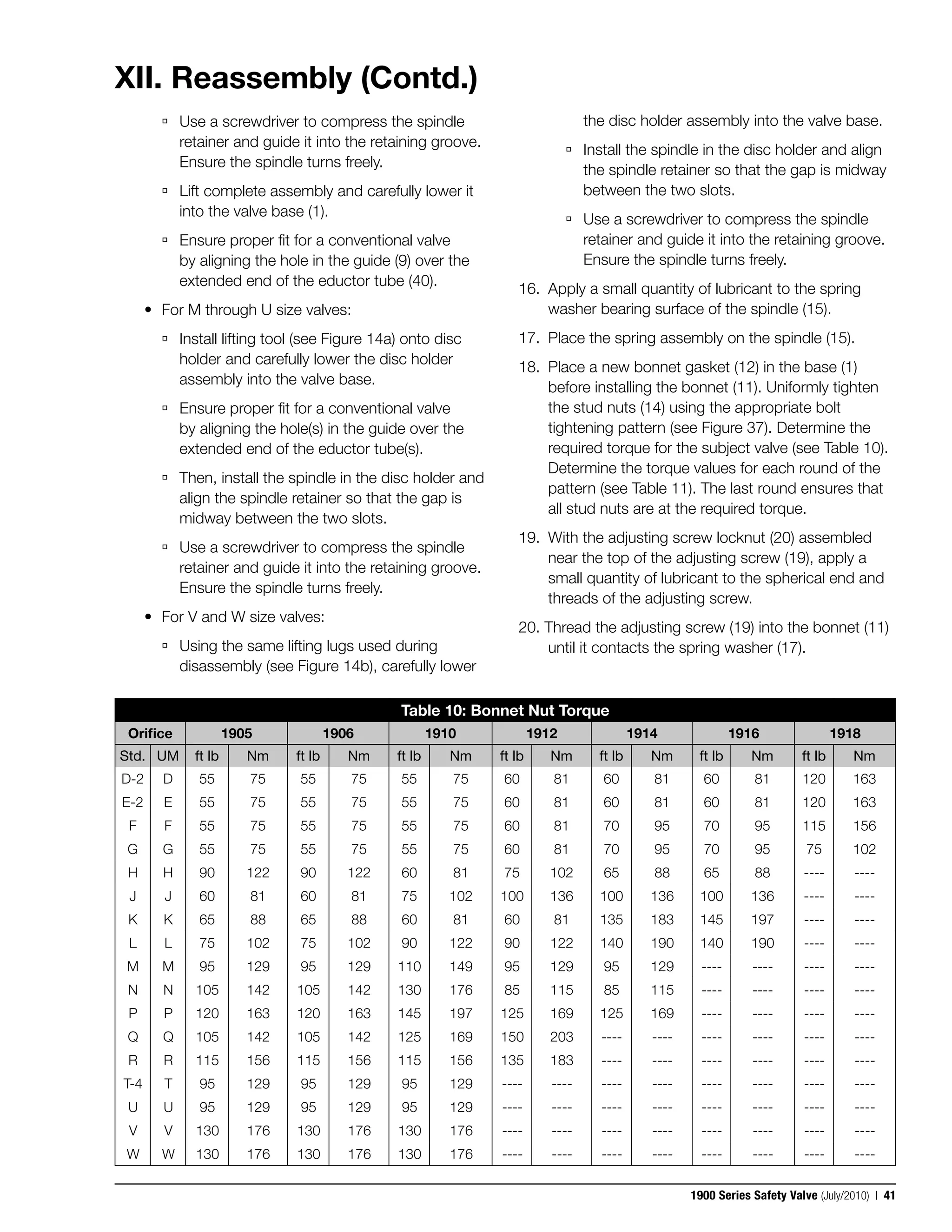 1900 maintenance manual consolidated pressure relief valves | PDF