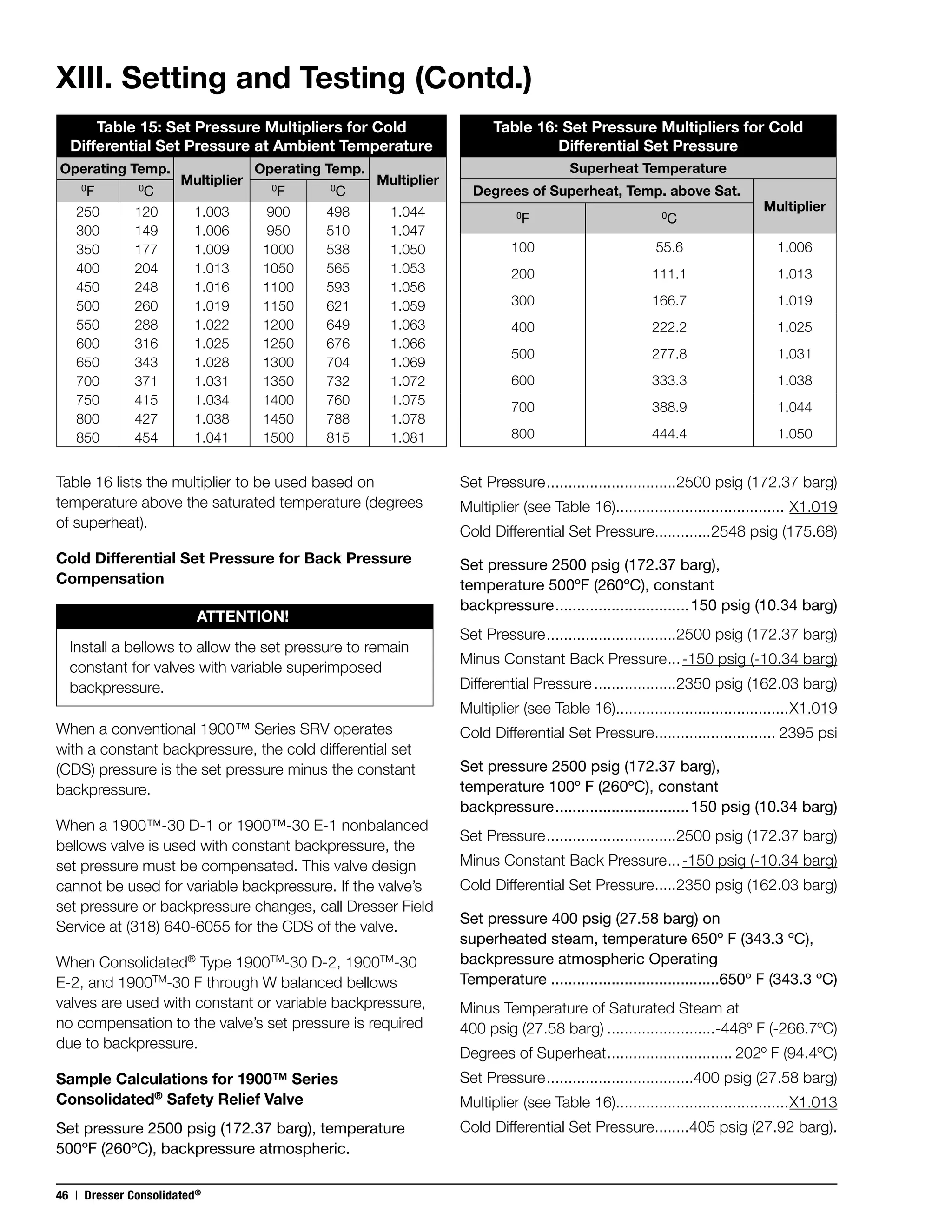 1900 maintenance manual consolidated pressure relief valves | PDF