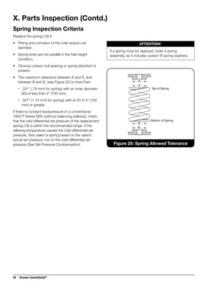 1900 maintenance manual consolidated pressure relief valves | PDF