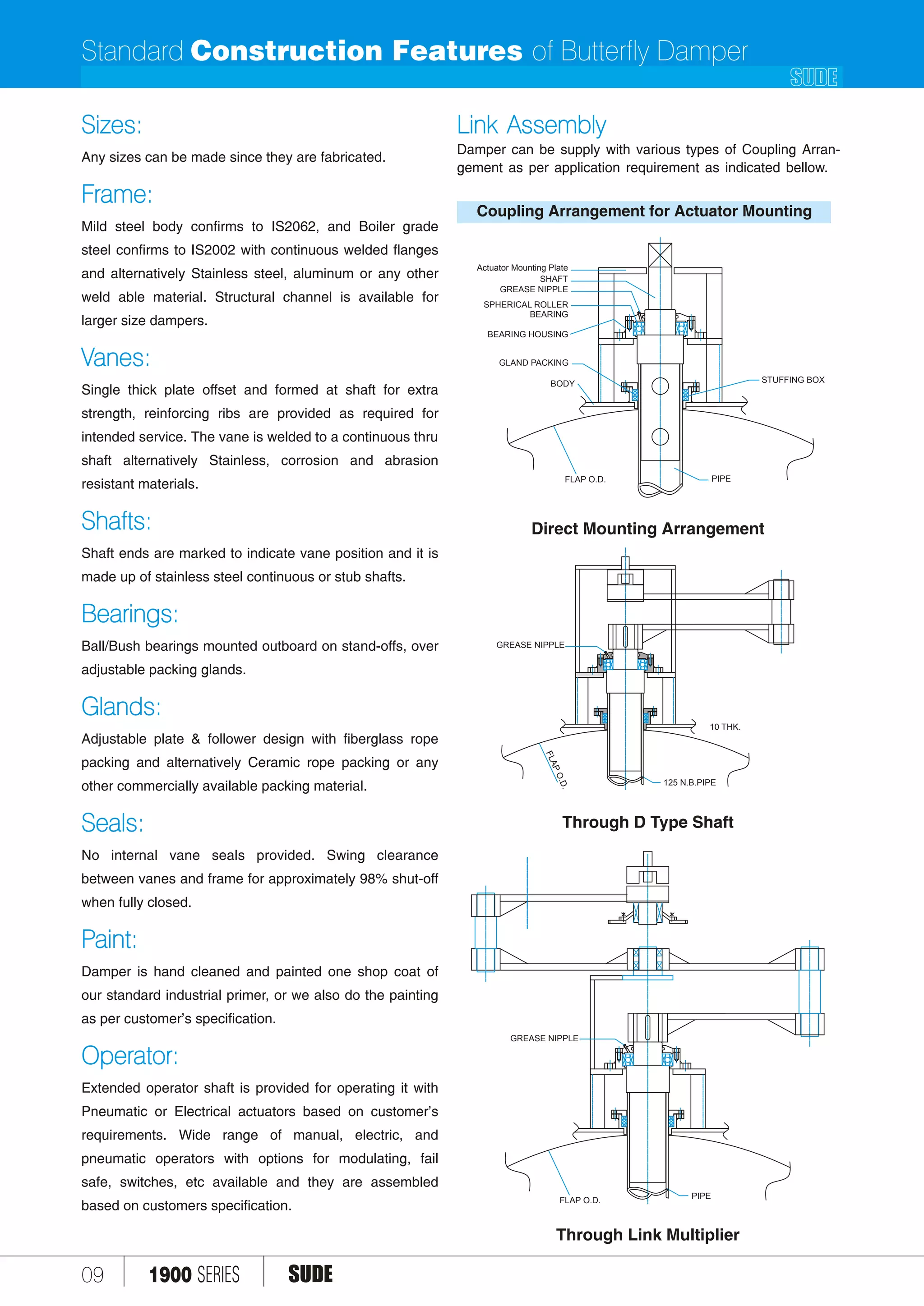 1900 series damper with electrical and pneumatic actuator | PDF