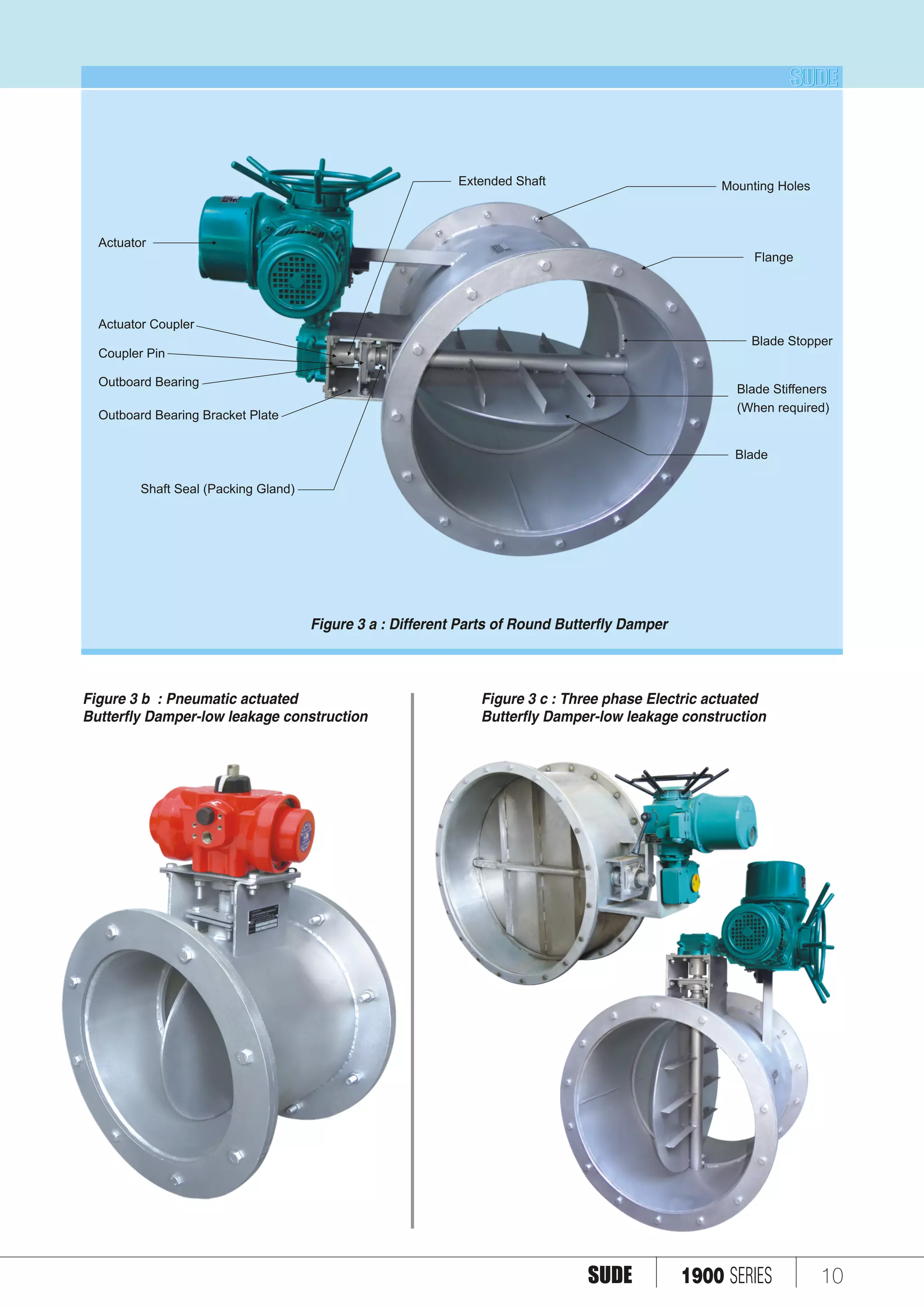 1900 series damper with electrical and pneumatic actuator | PDF