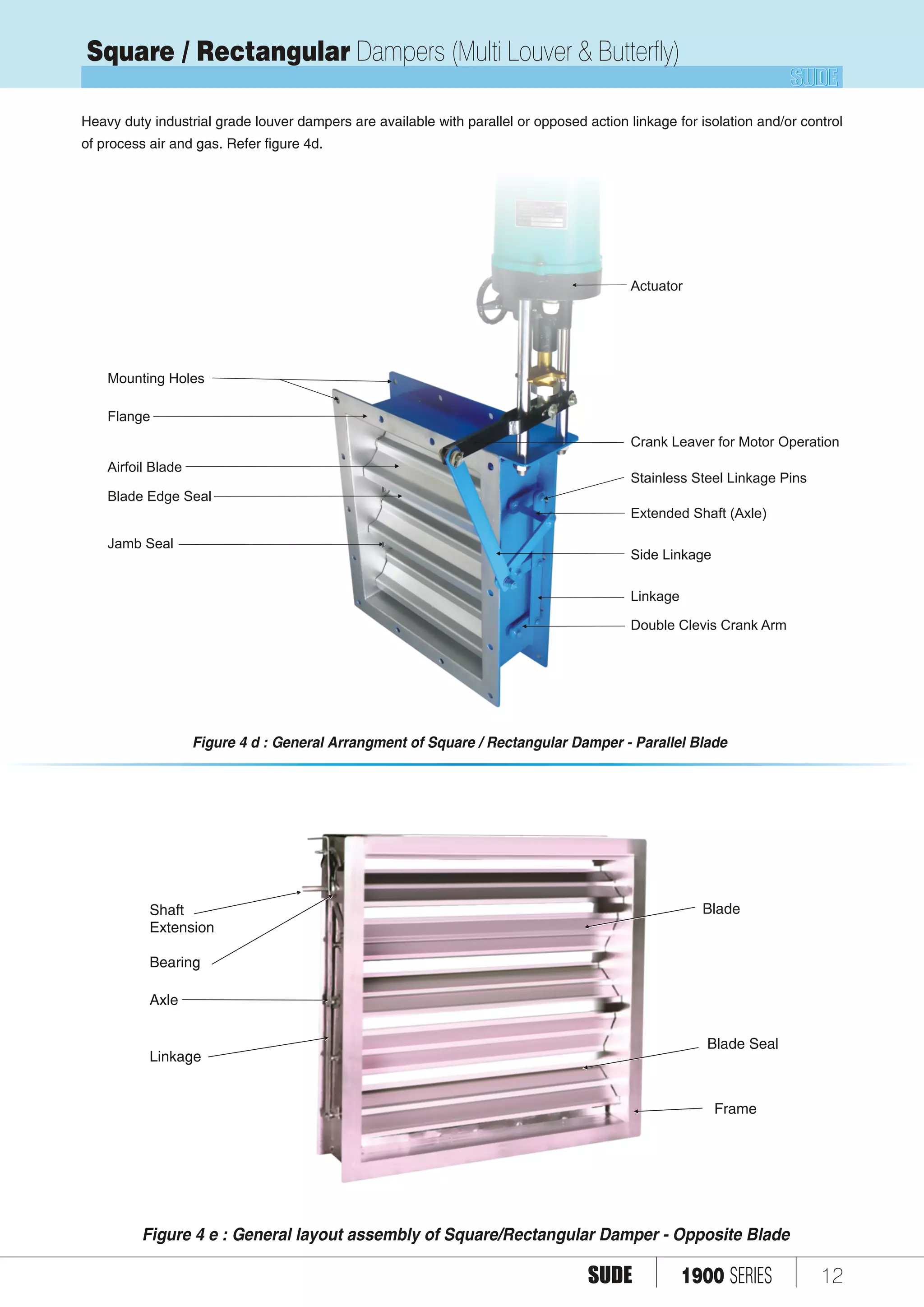 1900 series damper with electrical and pneumatic actuator | PDF