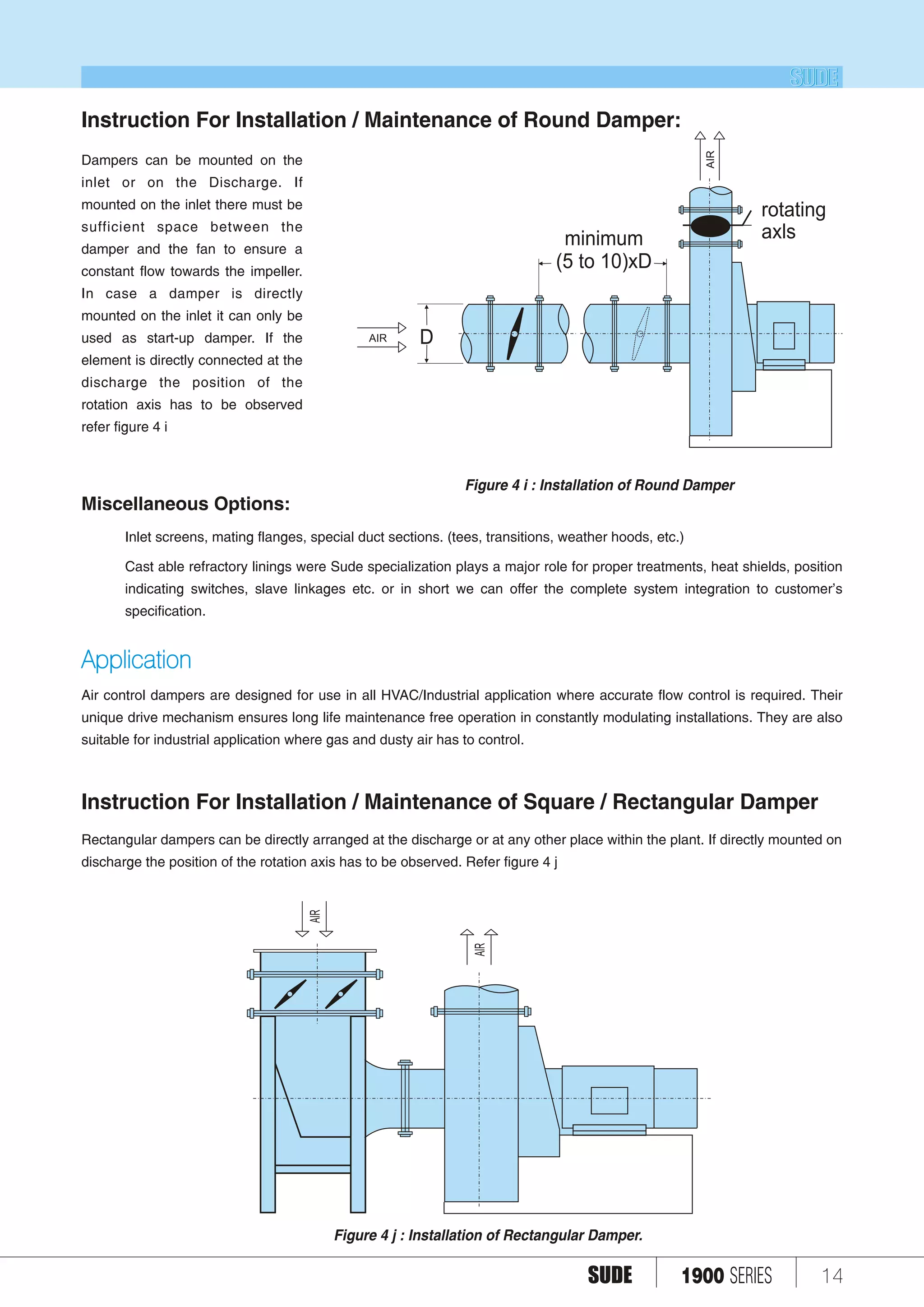1900 series damper with electrical and pneumatic actuator | PDF