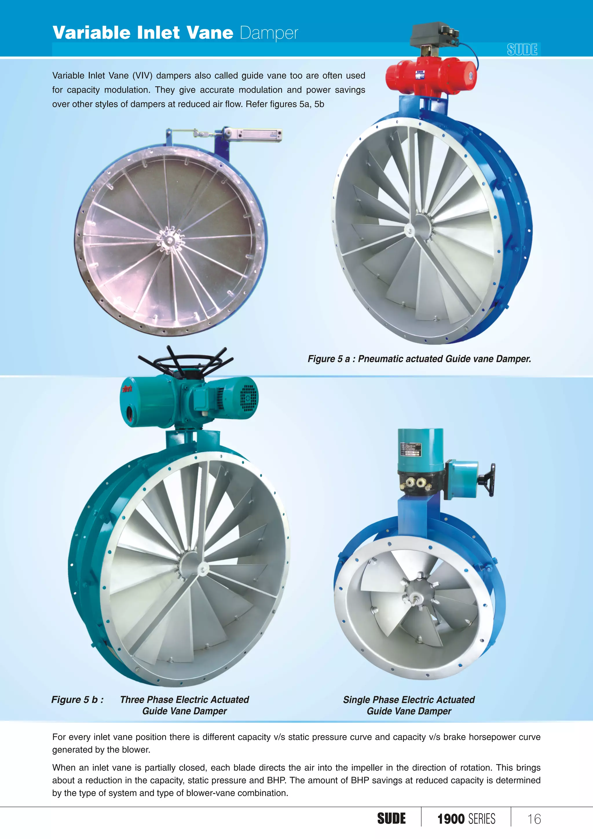 1900 series damper with electrical and pneumatic actuator | PDF