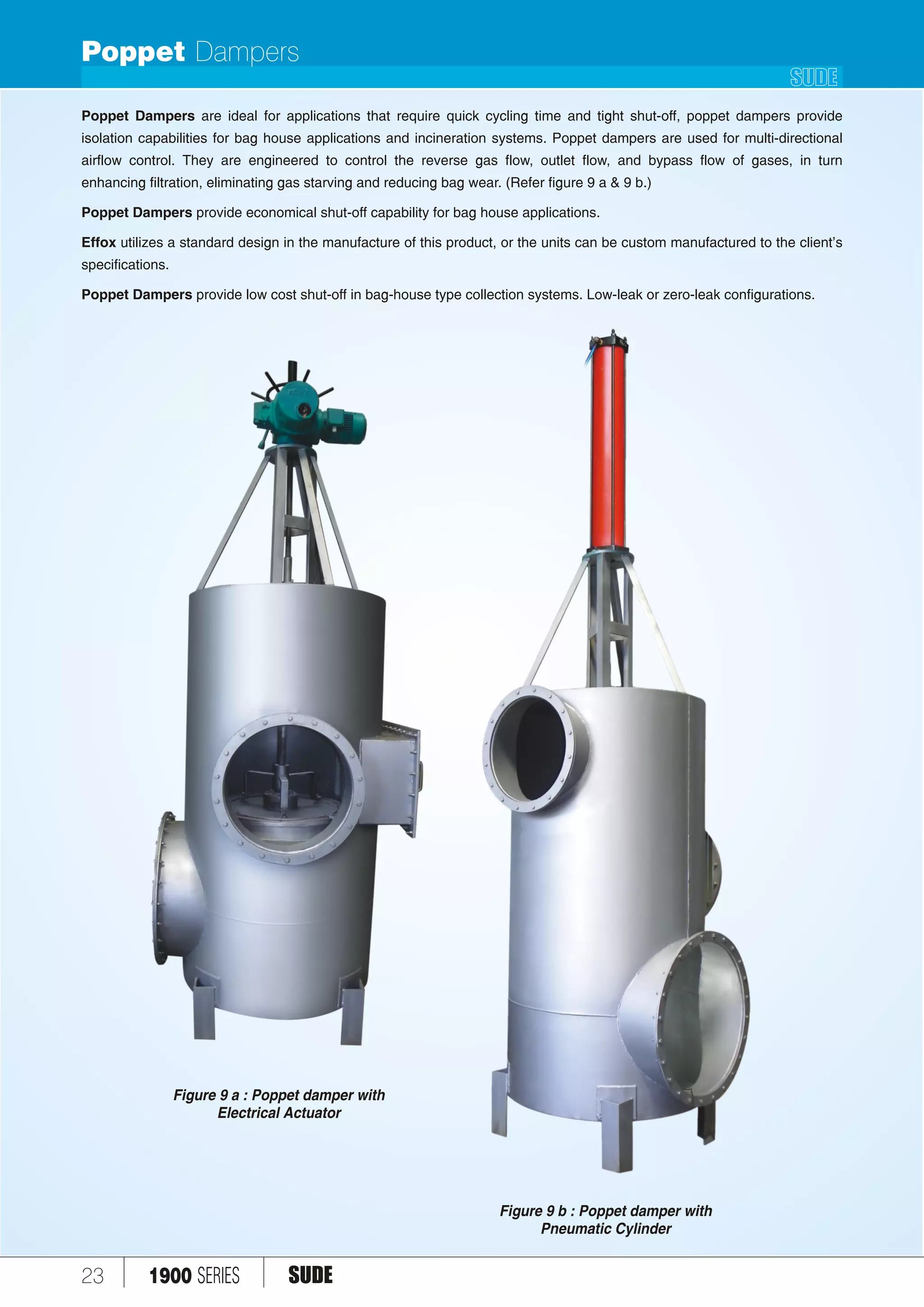 1900 series damper with electrical and pneumatic actuator | PDF