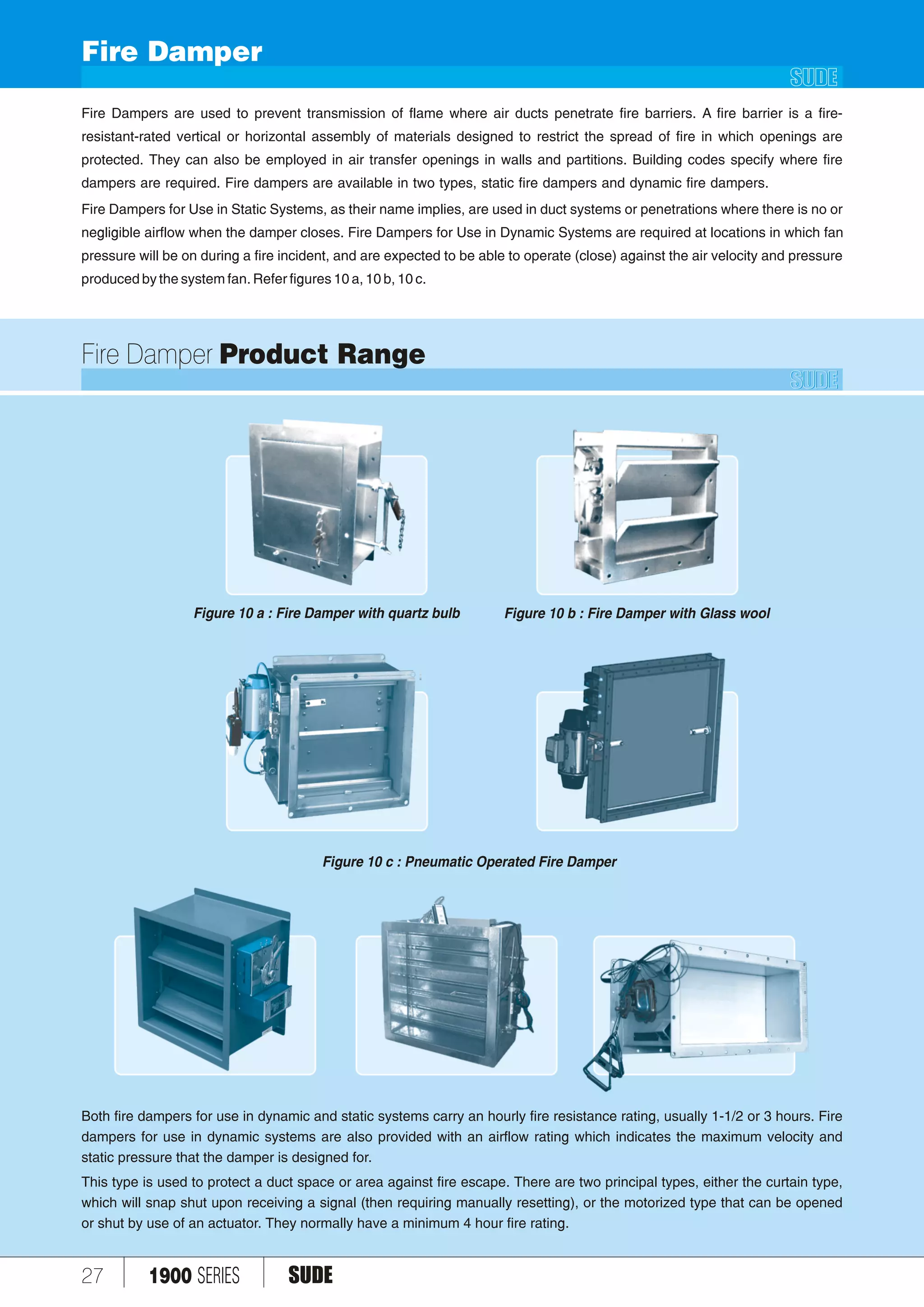 1900 series damper with electrical and pneumatic actuator | PDF