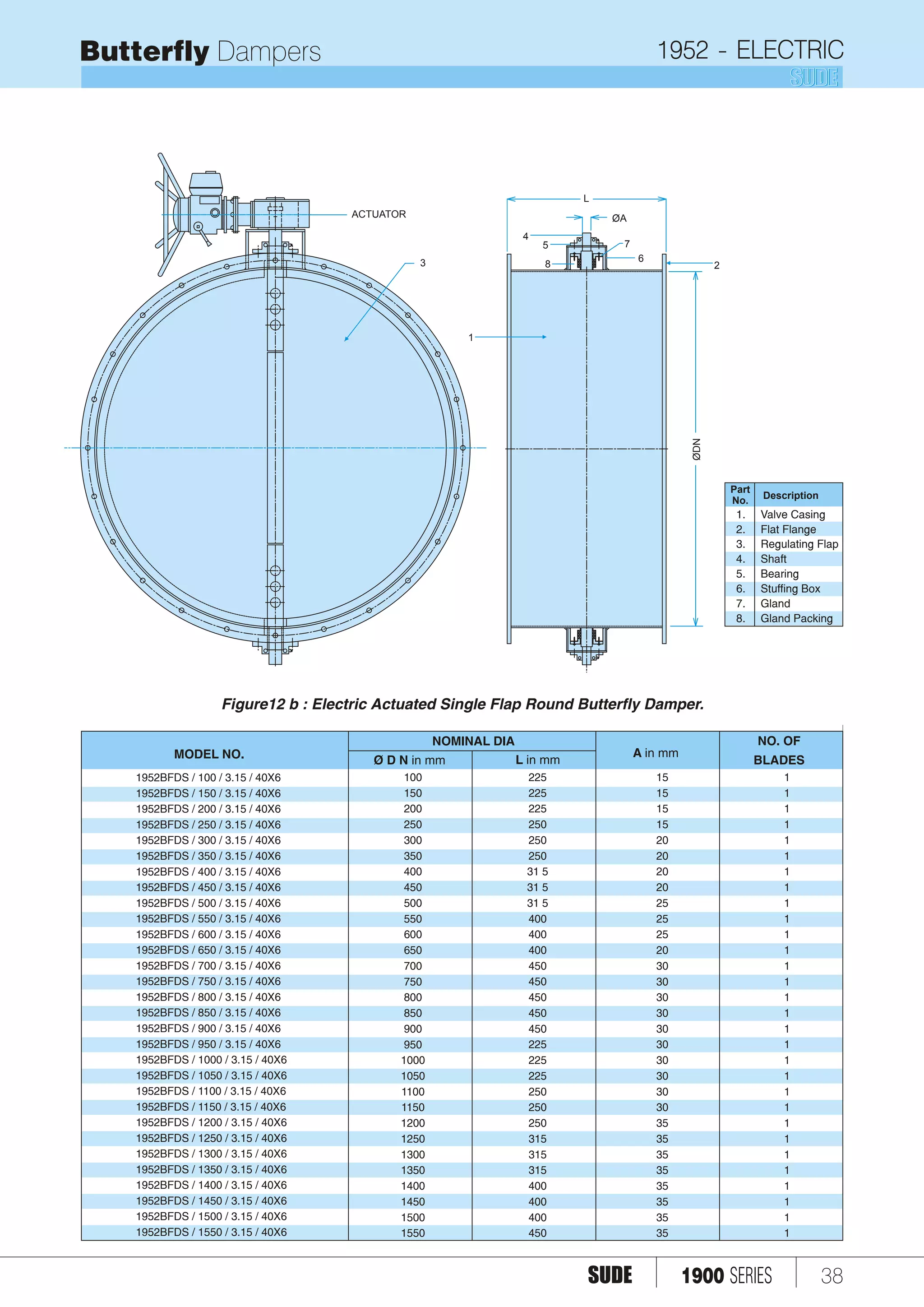 1900 series damper with electrical and pneumatic actuator | PDF