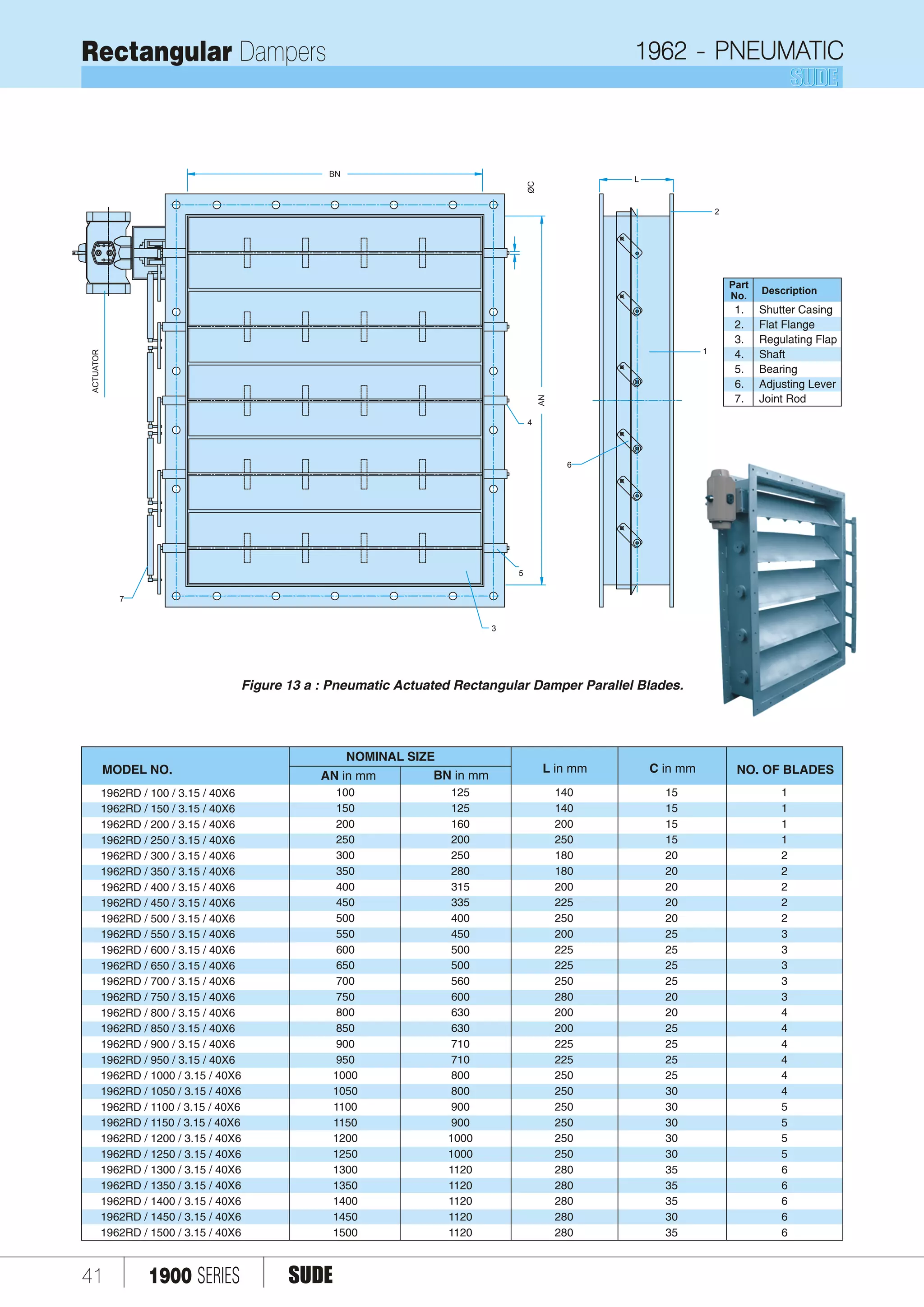 1900 series damper with electrical and pneumatic actuator | PDF