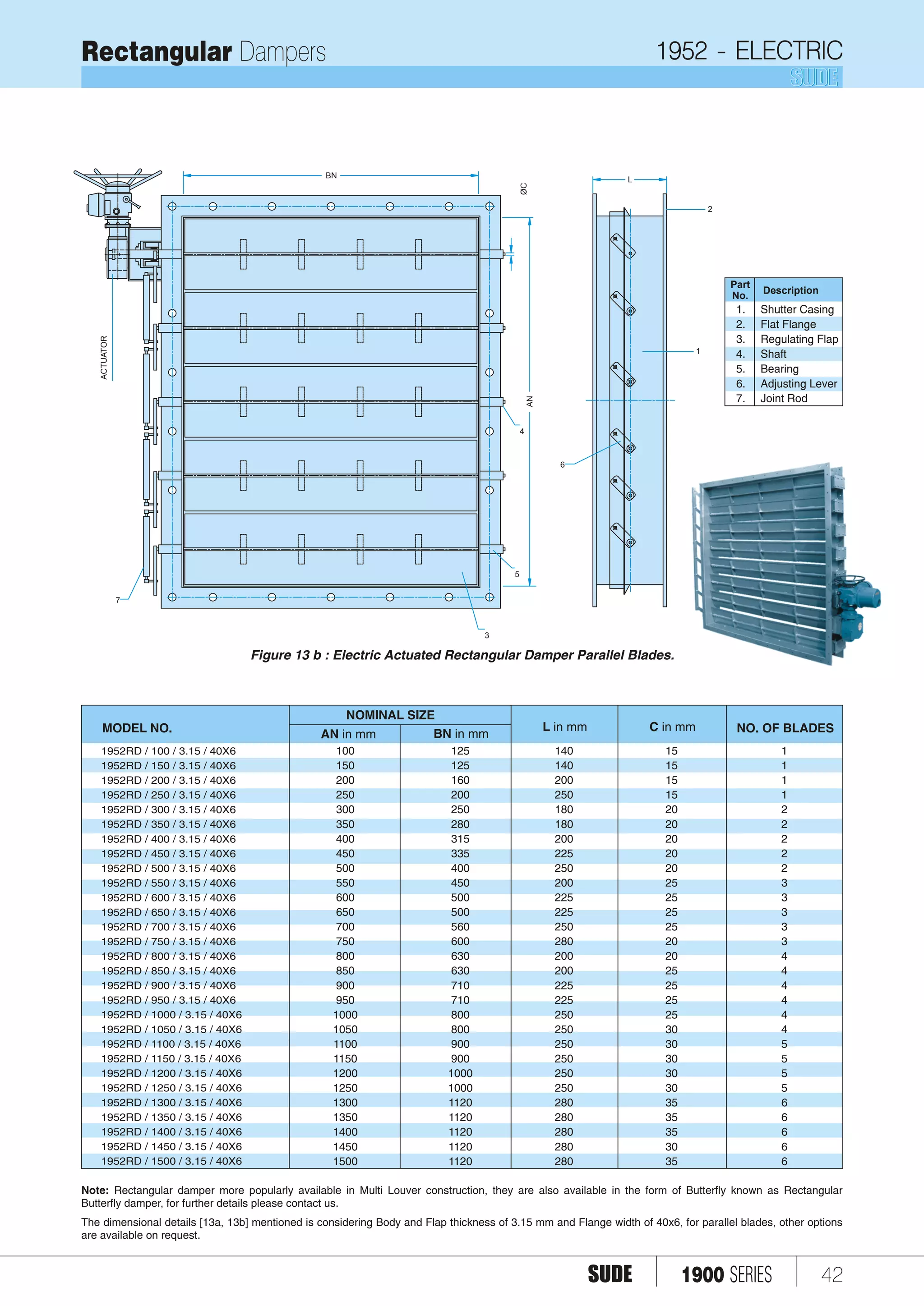 1900 series damper with electrical and pneumatic actuator | PDF