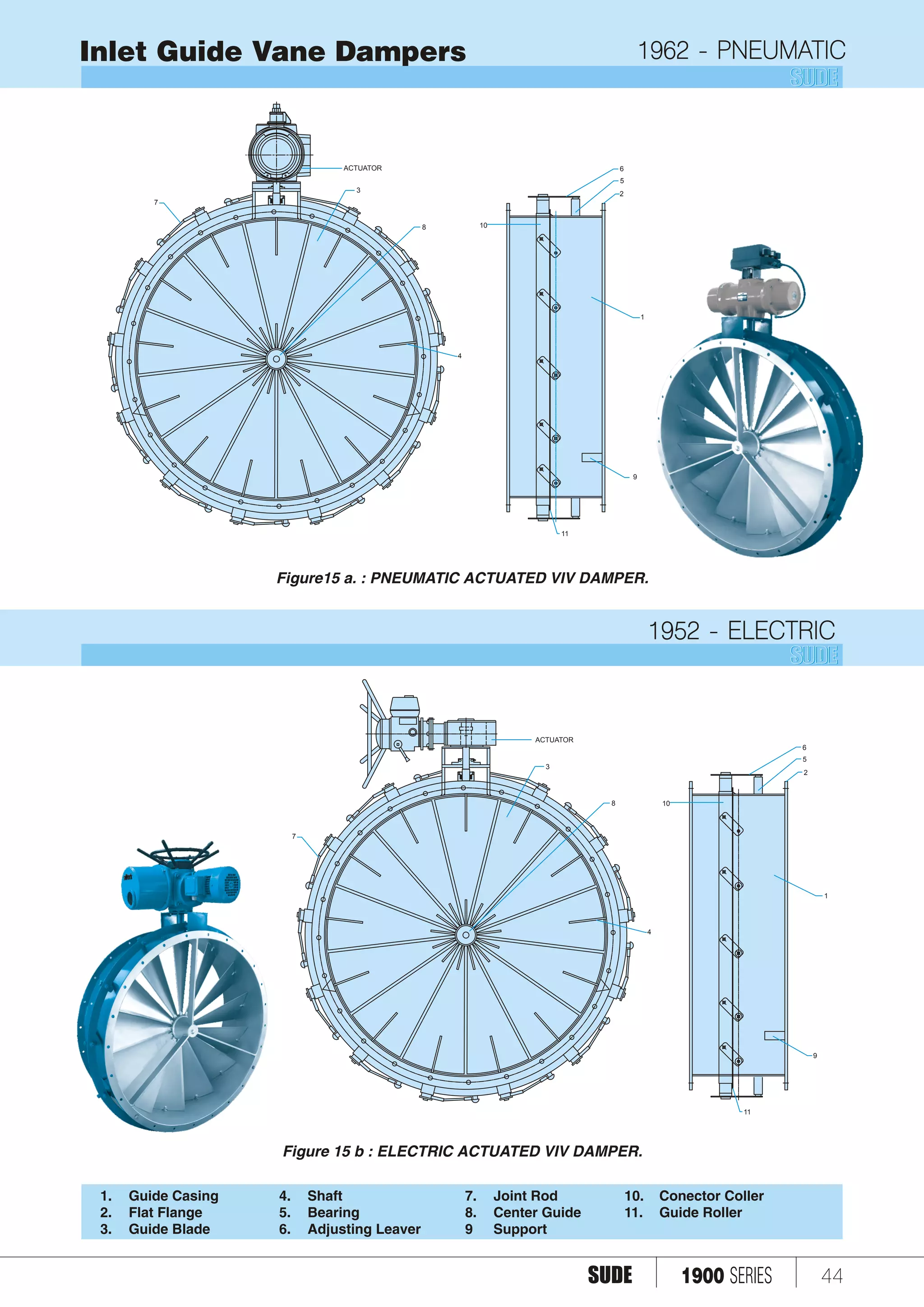 1900 series damper with electrical and pneumatic actuator | PDF