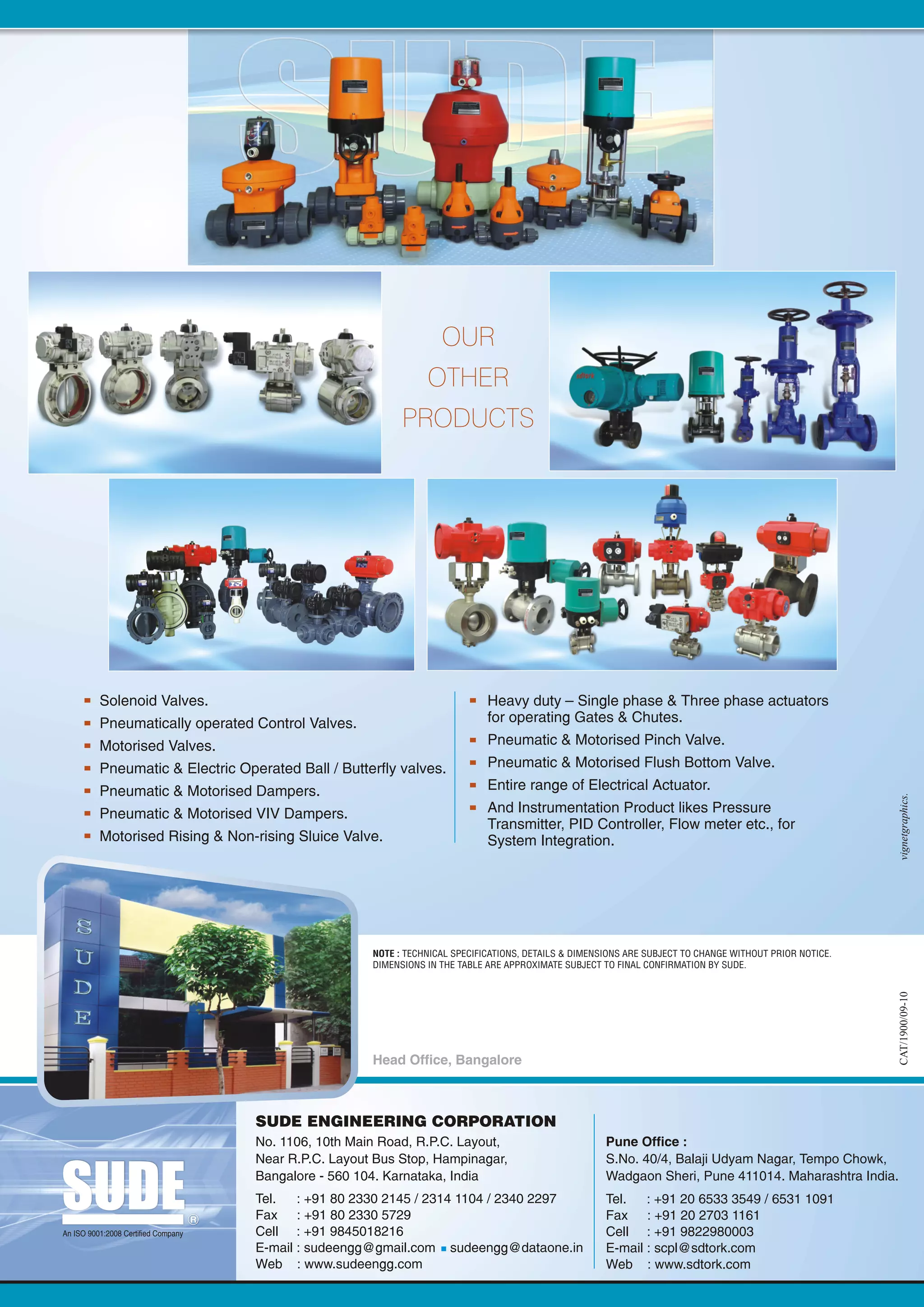 1900 series damper with electrical and pneumatic actuator | PDF