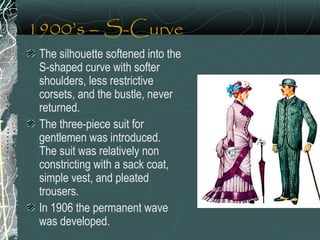 1900 to 1950s_fashion_history | PPT