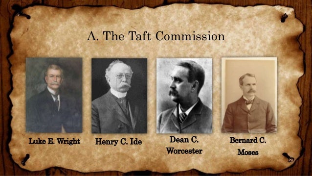 American Colonization Period in the Philippines (1901-1935)