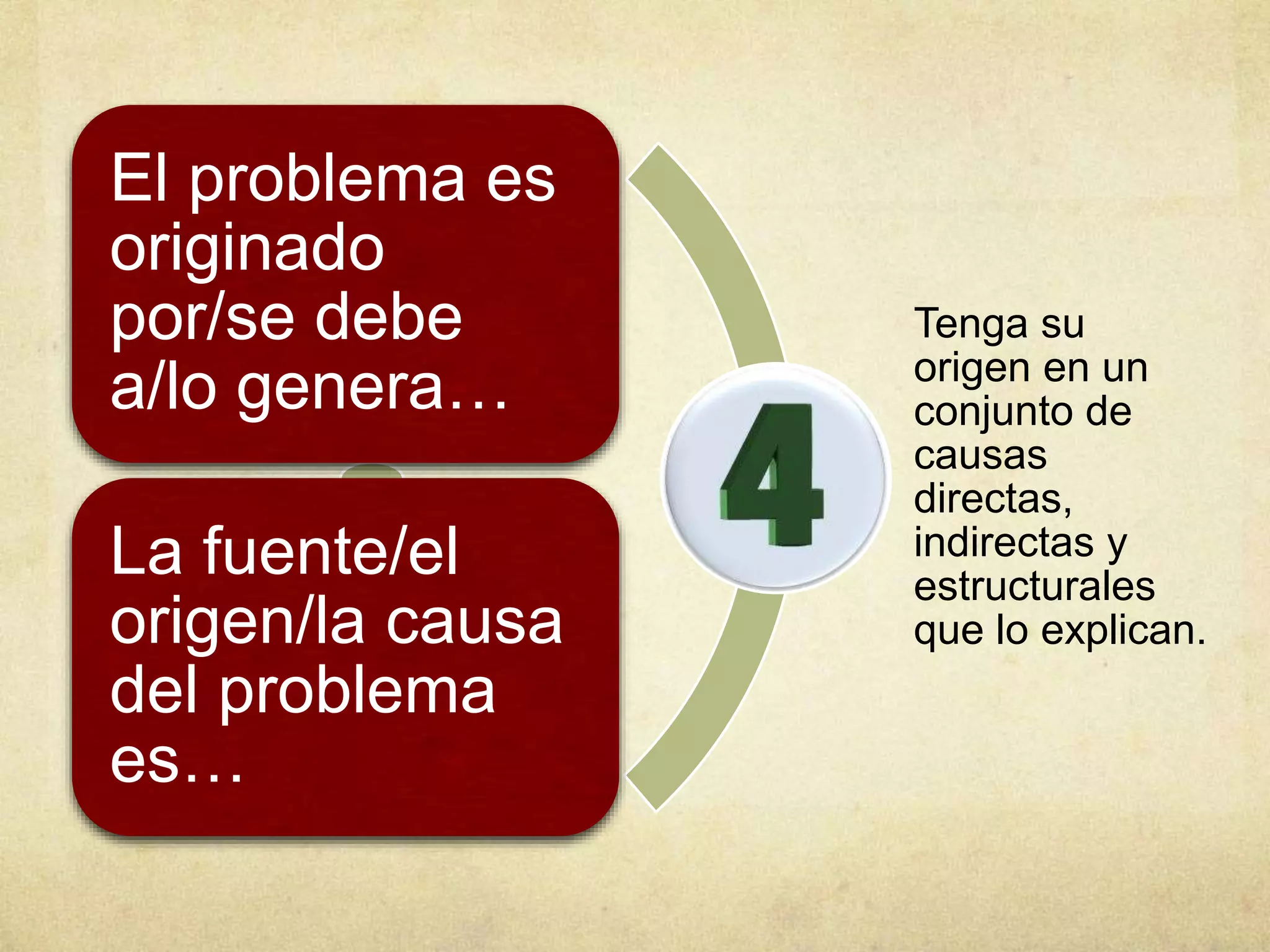 Definición de un problema | PPT
