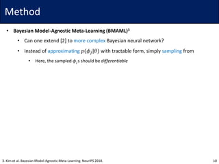 Bayesian Model-Agnostic Meta-Learning | PPT