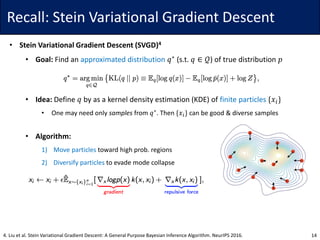 Bayesian Model-Agnostic Meta-Learning | PPT