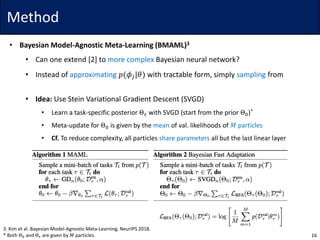 Bayesian Model-Agnostic Meta-Learning | PPT