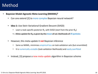 Bayesian Model-Agnostic Meta-Learning | PPT