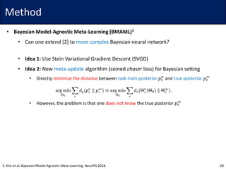 Bayesian Model-Agnostic Meta-Learning | PPT
