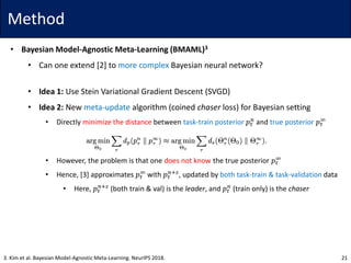 Bayesian Model-Agnostic Meta-Learning | PPT