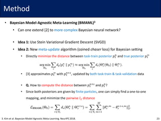Bayesian Model-Agnostic Meta-Learning | PPT