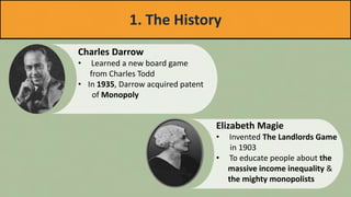 Monopoly | PPTX
