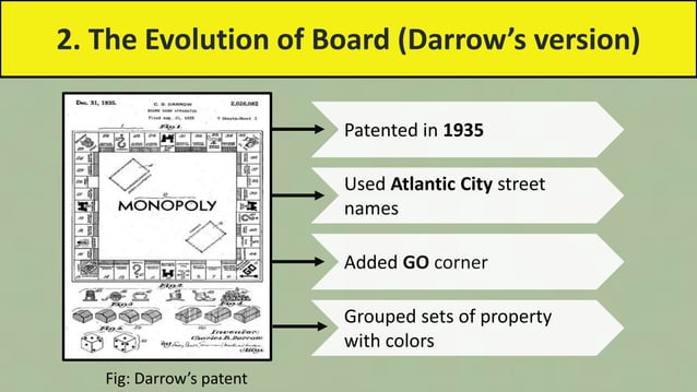 Monopoly | PPTX | Board Games and Puzzles | Games and Puzzles
