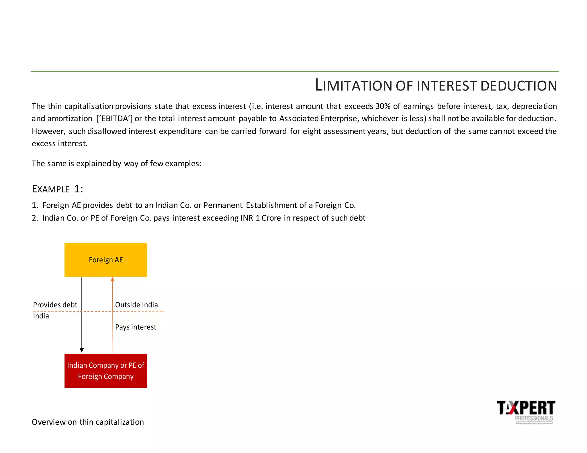 Thin Capitalisation | DOCX