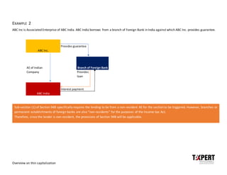 Thin Capitalisation | DOCX