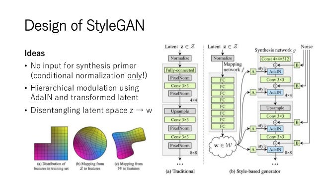 Disentangled Representation Learning of Deep Generative Models
