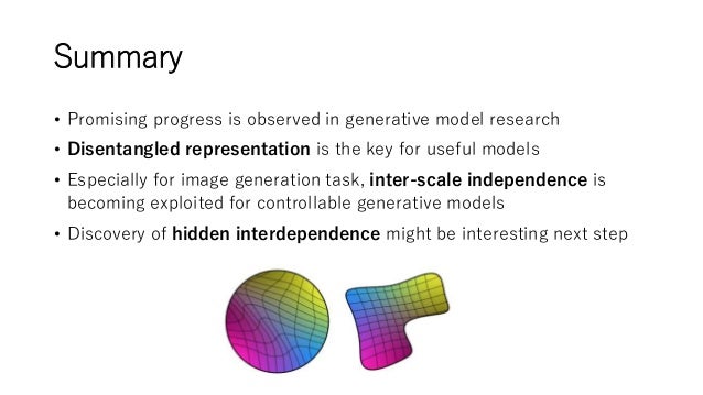 Disentangled Representation Learning Of Deep Generative Models