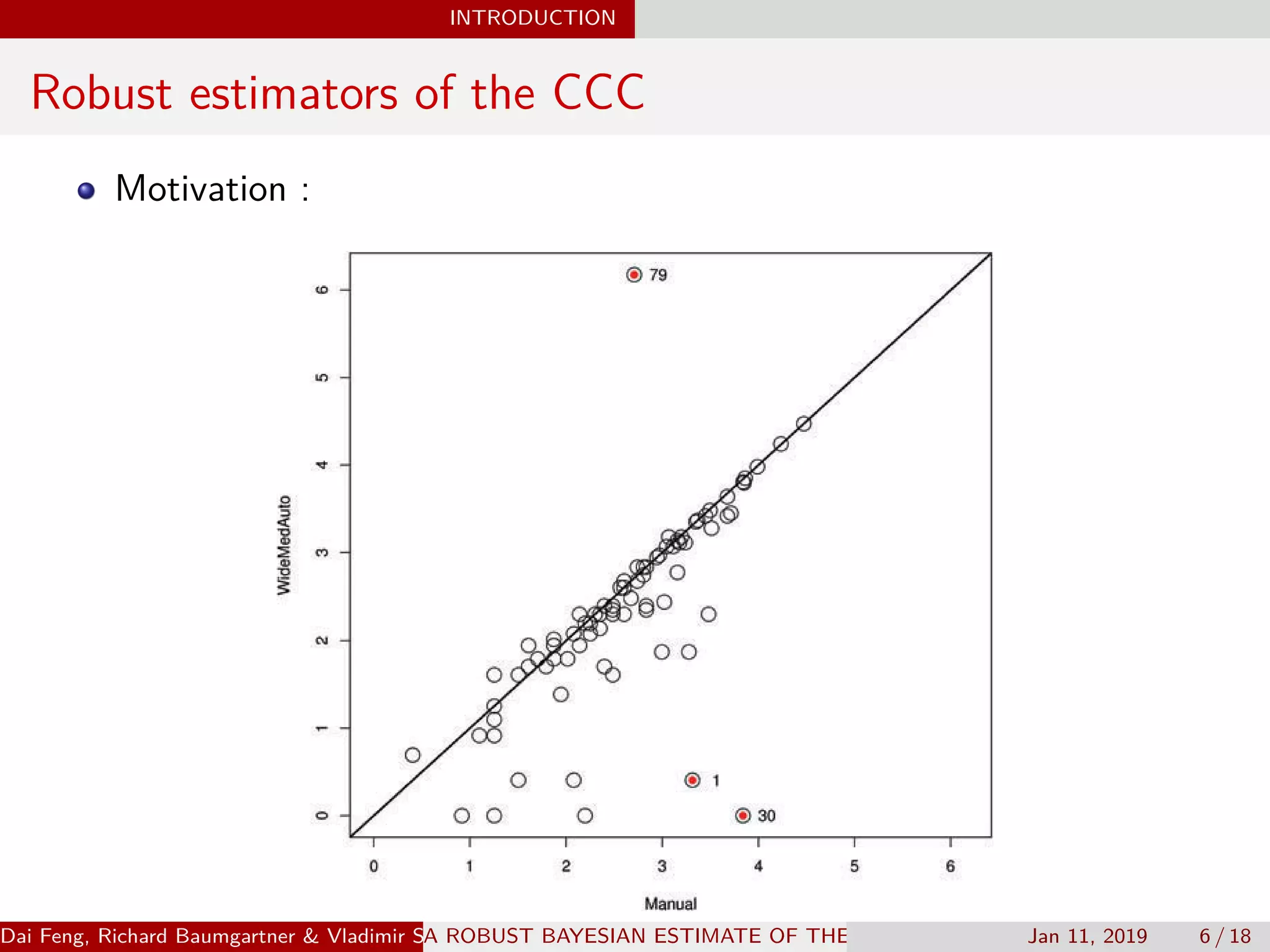 Review: A ROBUST BAYESIAN ESTIMATE OF THE CONCORDANCE CORRELATION COEFFICIENT (PART 1) | PDF ...