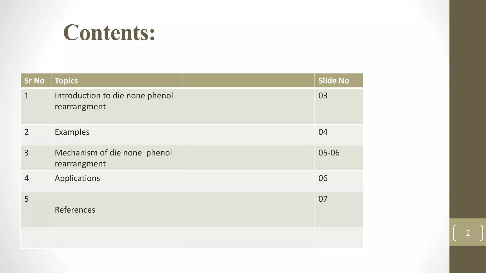 Dienone phenol rearrangement reaction | PPTX