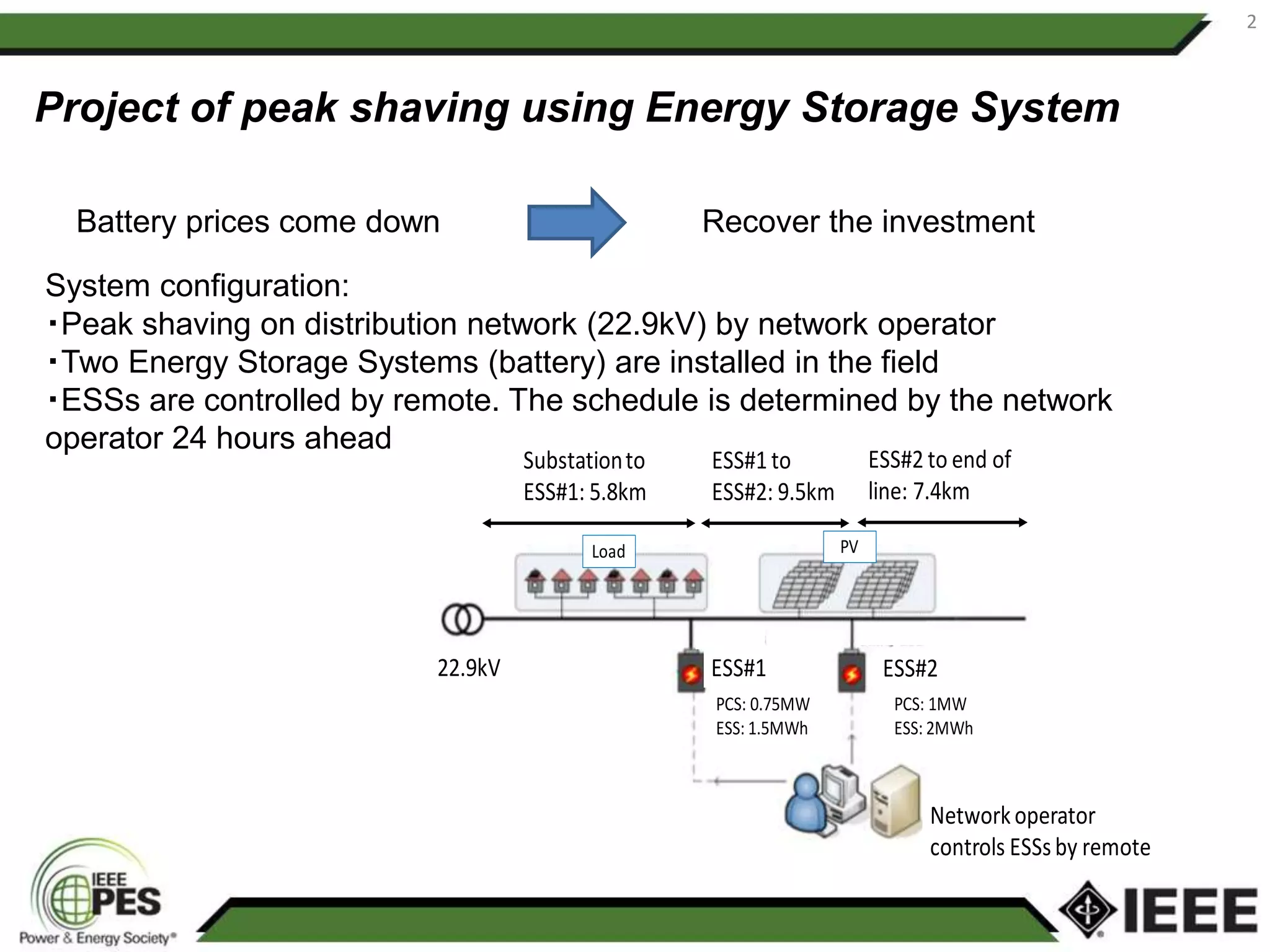 Optimal Energy Storage System Operation for Peak Reduction | PPTX