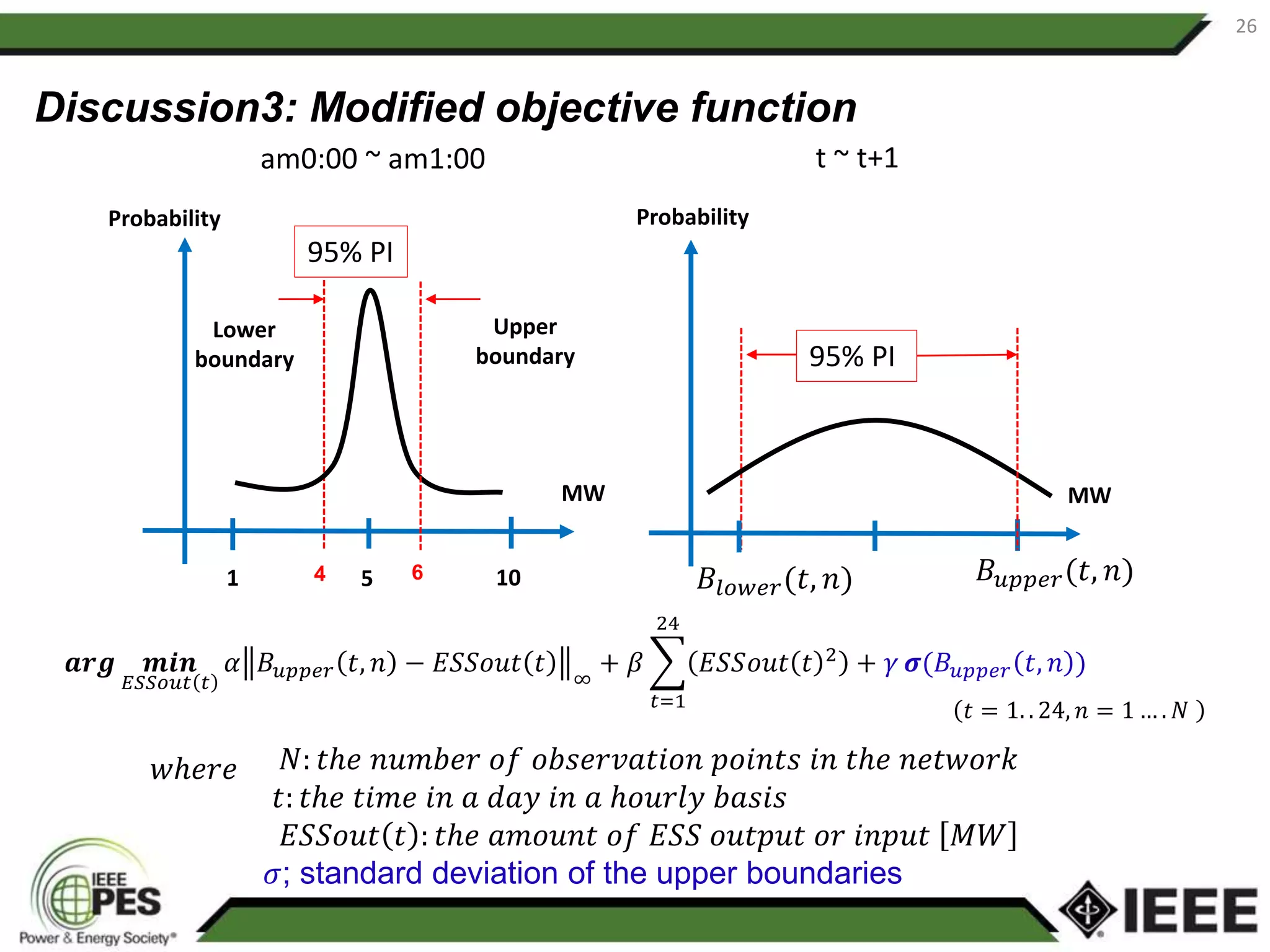 Optimal Energy Storage System Operation for Peak Reduction | PPTX
