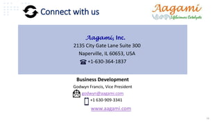 Aagami Market Intelligence Presentation | PPT