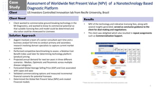 Aagami Market Intelligence Presentation | PPT