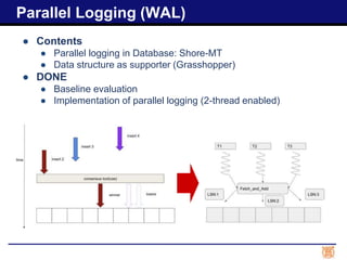 Progress_190118 | PPT