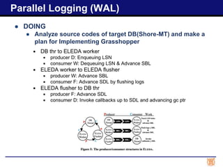 Progress_190118 | PPT