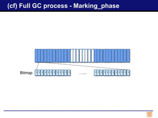 Progress_190118 | PPT