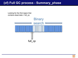Progress_190118 | PPT
