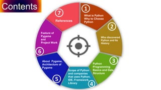 1901200100000 presentation short term mini project on python | PPT