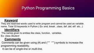 1901200100000 presentation short term mini project on python | PPT