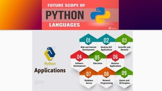 1901200100000 presentation short term mini project on python | PPT